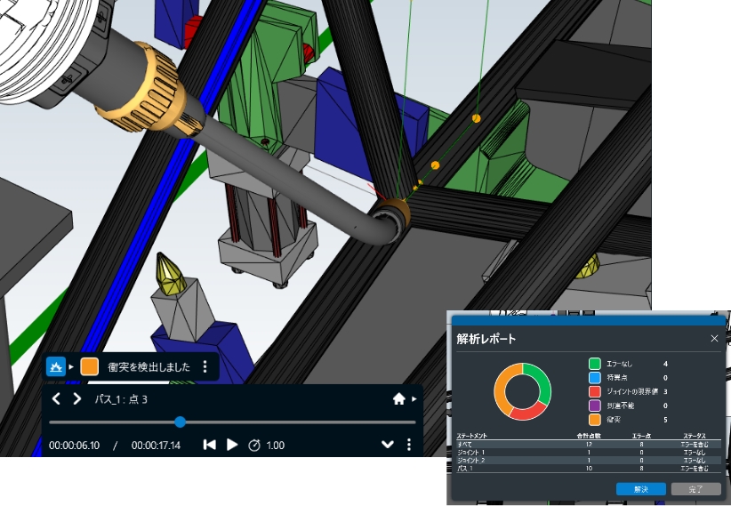 OCTOPUZ トップ 製造ライン効率化 シミュレーション | ロボット 溶接 | CADCAMソフトウェアのジェービーエムエンジニアリング株式会社